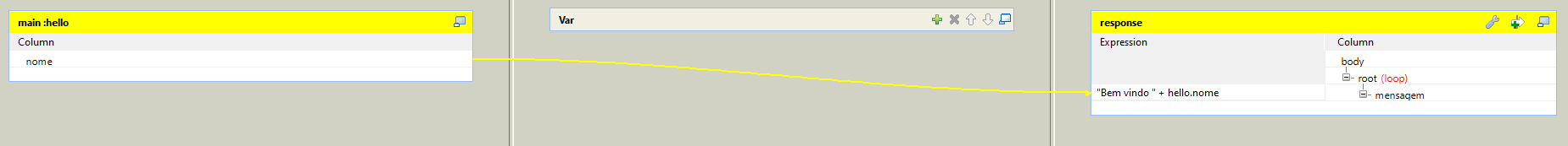 Desenvolvendo Apis Rest Com O Talend Esb Data Xptz